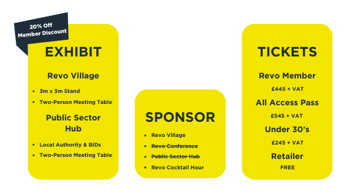 Revo Village & Conference - Revo Community